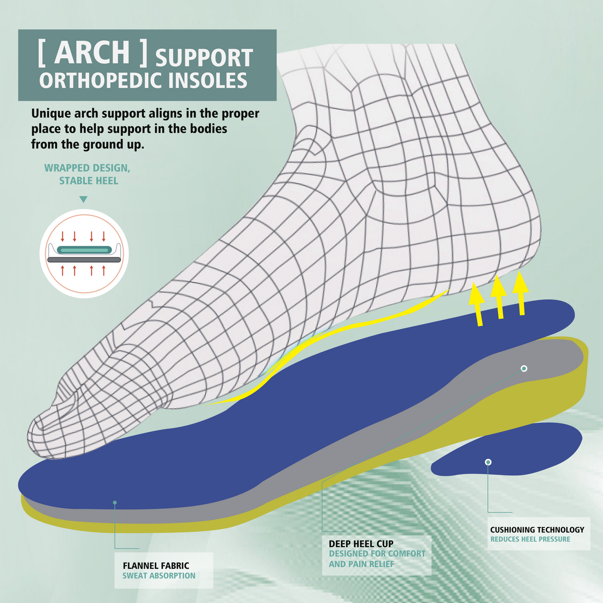 Ortho+rest Women Diabetic Shoes with Adjustable Closure Orthopedic ...