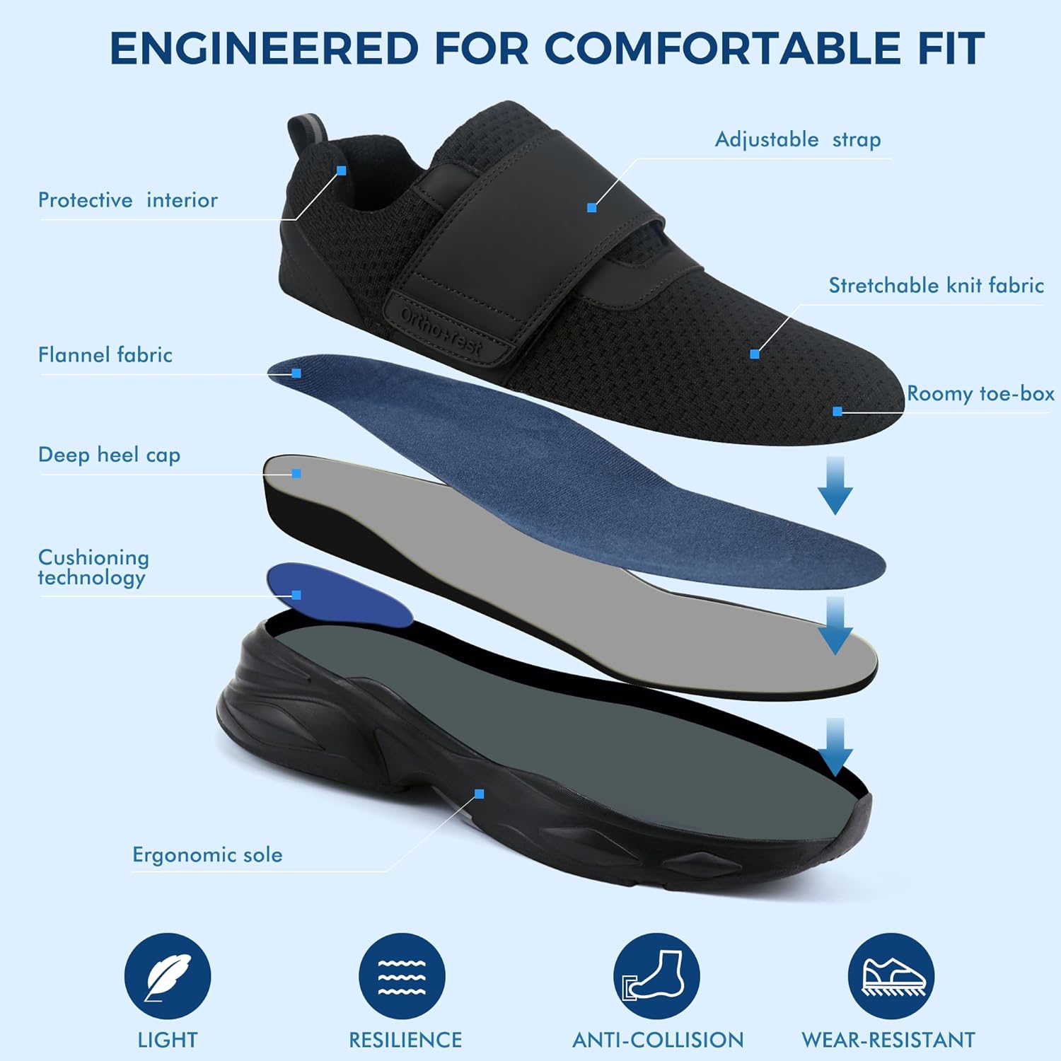 Ortho+rest Men Diabetic Walking Shoes Edema Shoes for Swollen Feet-Wyatt